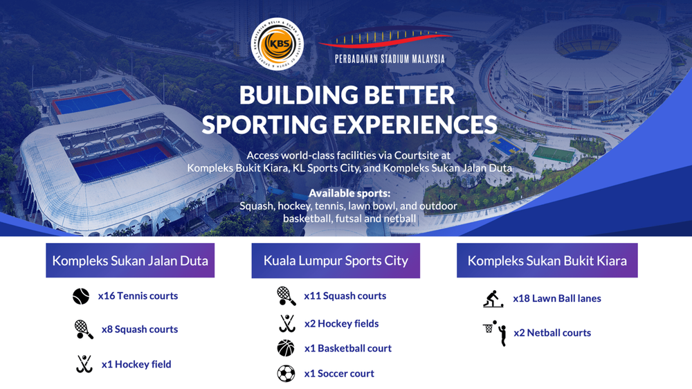 Changing The Sports Facility Game: Courtsite and Malaysia Stadium ...